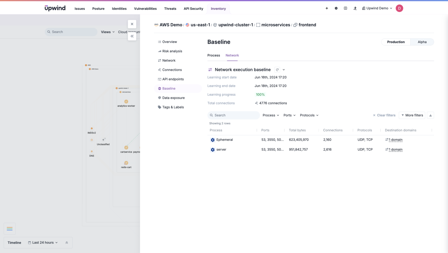 Understanding & Defending Against Zero-Day Attacks - Upwind